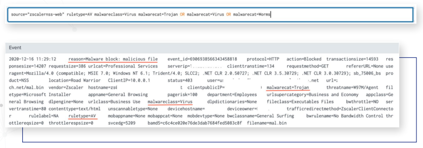Zscaler Capabilities and Its Use in Threat Detection and Response - HawkEye